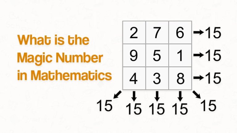 What is the magic magic number? – Meaning Of Number