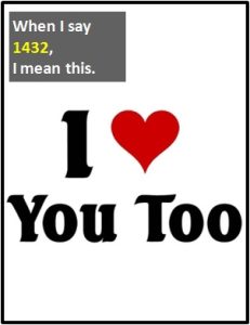 What does 1432 mean in words? – Meaning Of Number