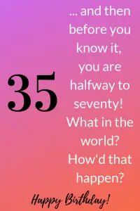 What does 35th mean? – Meaning Of Number