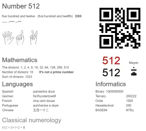 What does 512 mean in Chinese? – Meaning Of Number