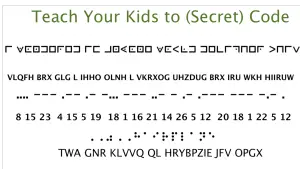 What are all the secret codes? – Meaning Of Number