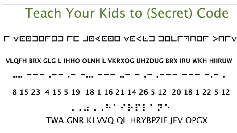 What are all the secret codes? – Meaning Of Number